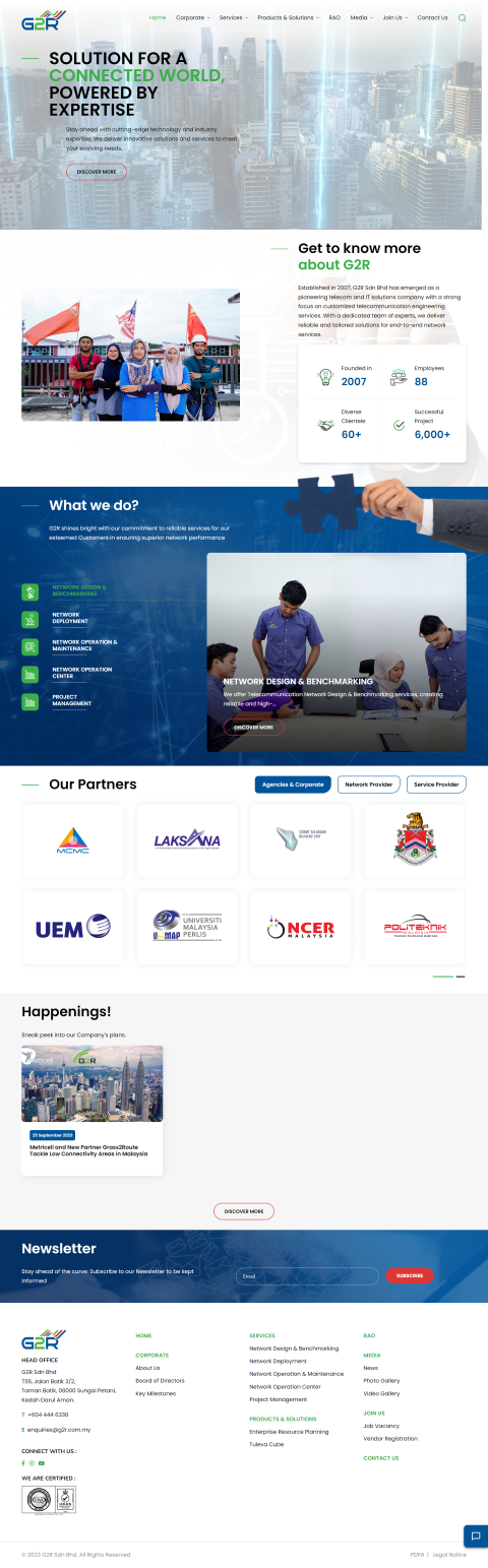 Portfolio - Web Design and Development | Orangesoft Malaysia